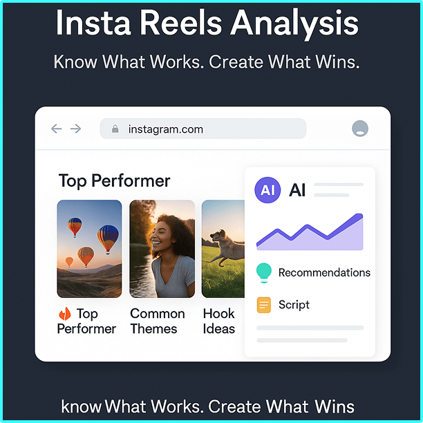 Insta Reels Analysis | MyQuicks